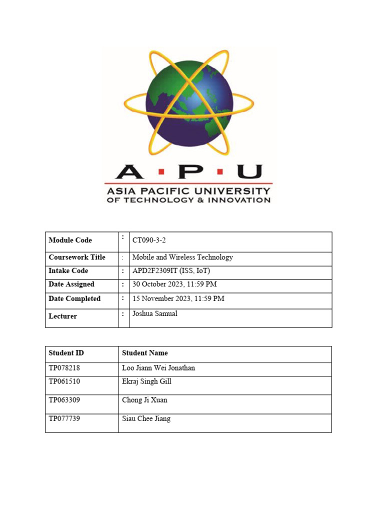 MWT Group Assignment Final | PDF | File Transfer Protocol | Computer Network