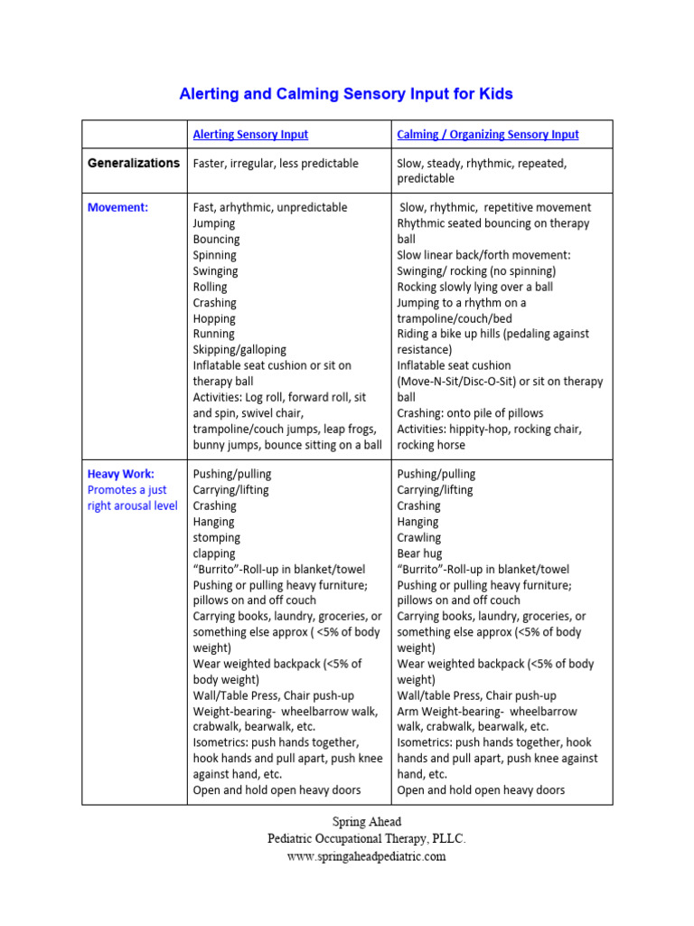 Alerting and Calming Sensory Input For Kids | PDF