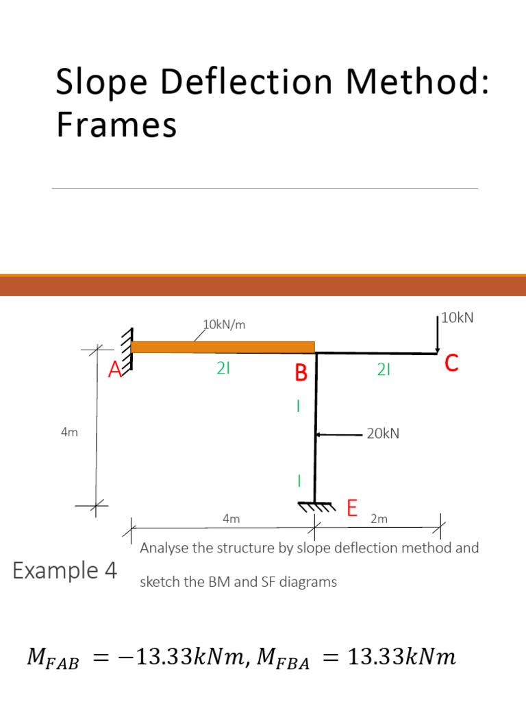 Analysis-Structural Analysis 22a Indeterminate Slope Frame | PDF