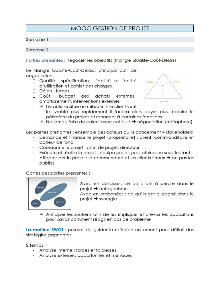 MOOC Gestion de Projet | PDF
