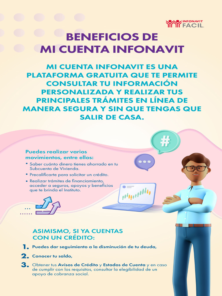 Infografa Mi Cuenta Infonavit | PDF