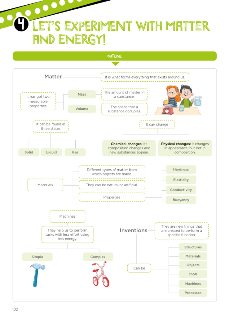 Exploring Matter and Energy Concepts | PDF | Matter | Volume