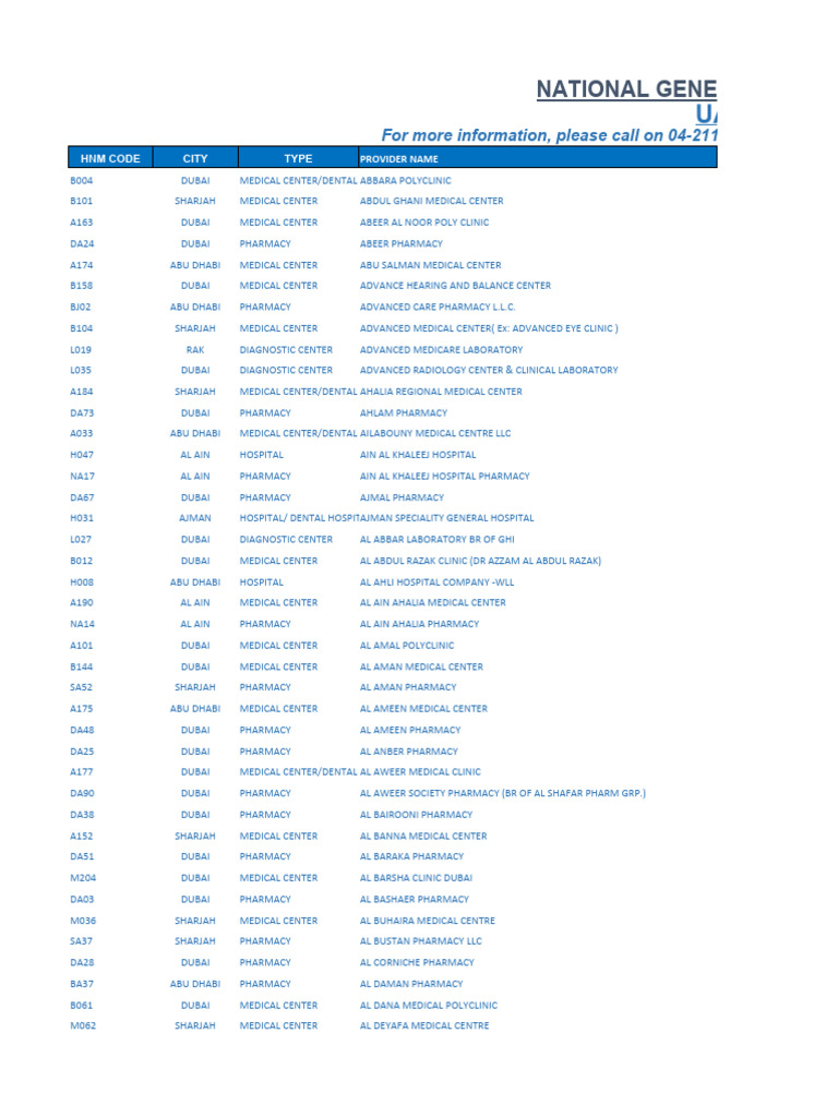 UAE Network For May 2021 | PDF | United Arab Emirates | Dubai