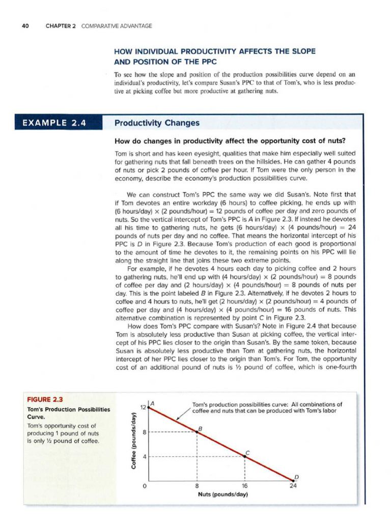 Microeconomics 2023-30 | PDF
