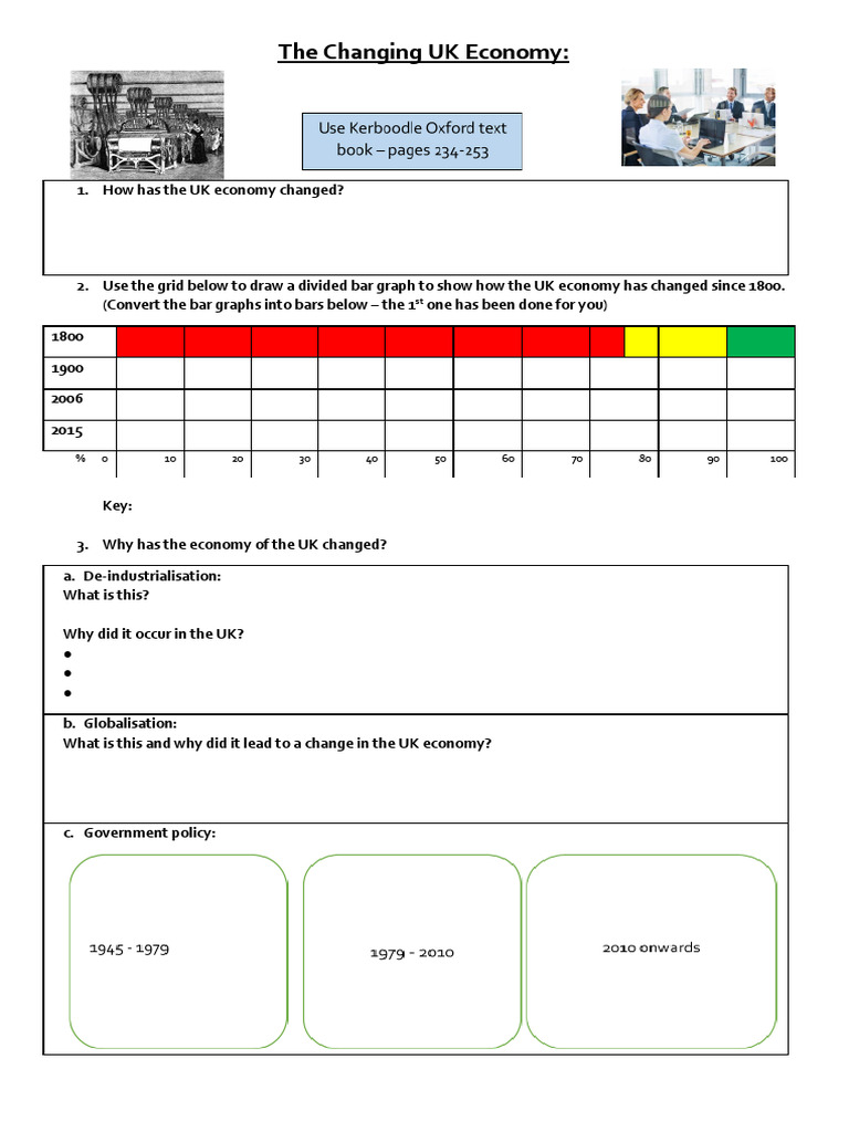 Changing UK Economy Booklet | PDF | Economic Growth | Economies
