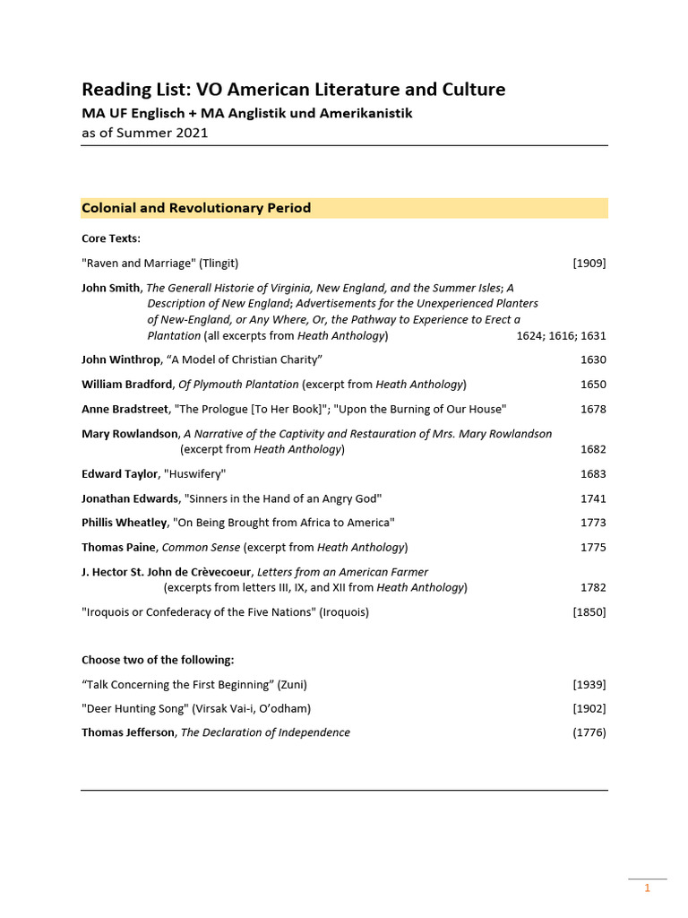 Reading List MA | PDF | Postmodern Literature | American Literature
