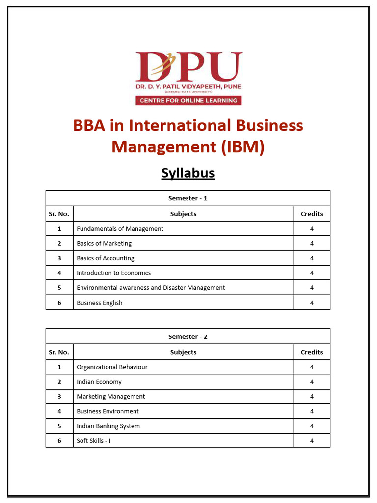 Dy Patil Online Bba in International Business Management Syllabus | PDF | Business | Economies