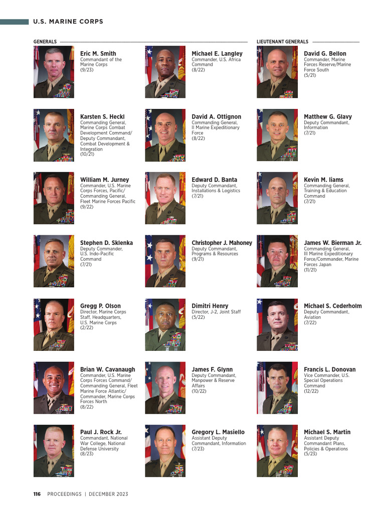 Dec23 Usmc Flags - FNL | PDF