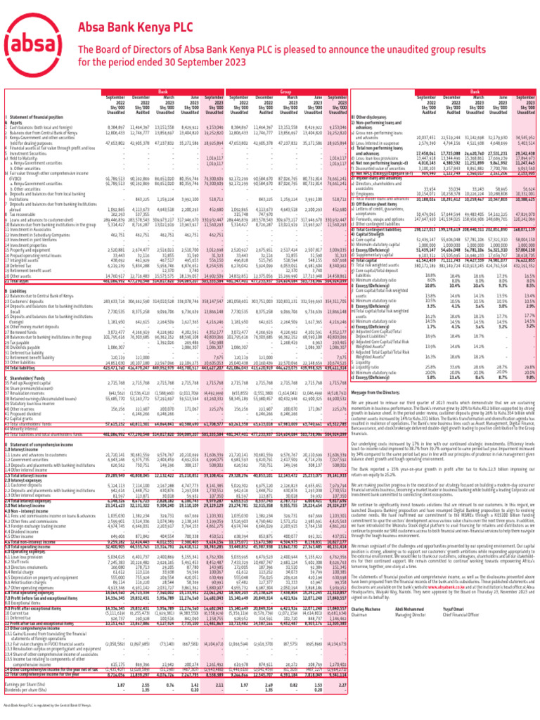 Absa Kenya Q3 2023 Financial Results | PDF | Banks | Deposit Account