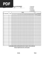 Coduri Urgenta | PDF