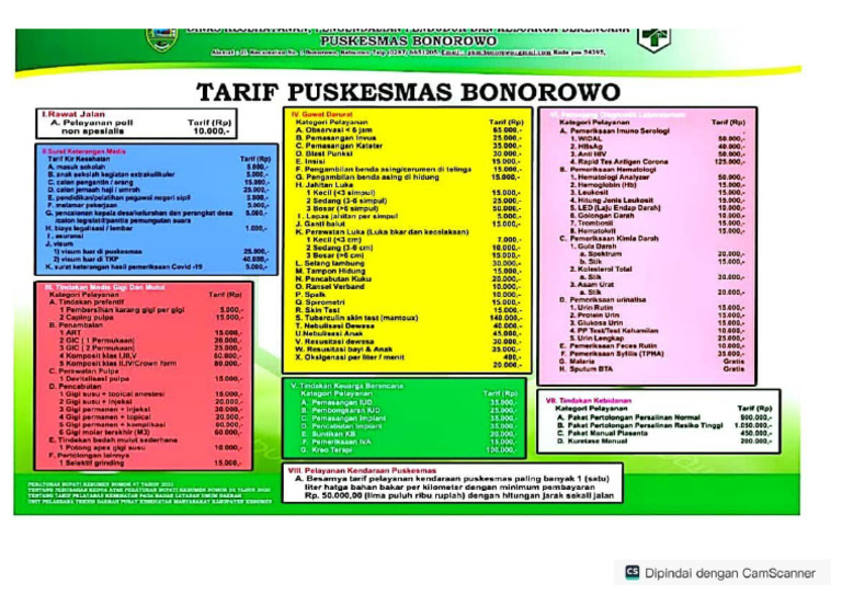 Tarif Pelayanan | PDF