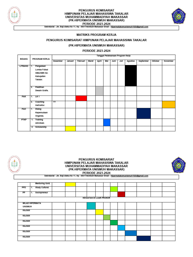 Matriks Program Kerja Hipermata Unismuh | PDF