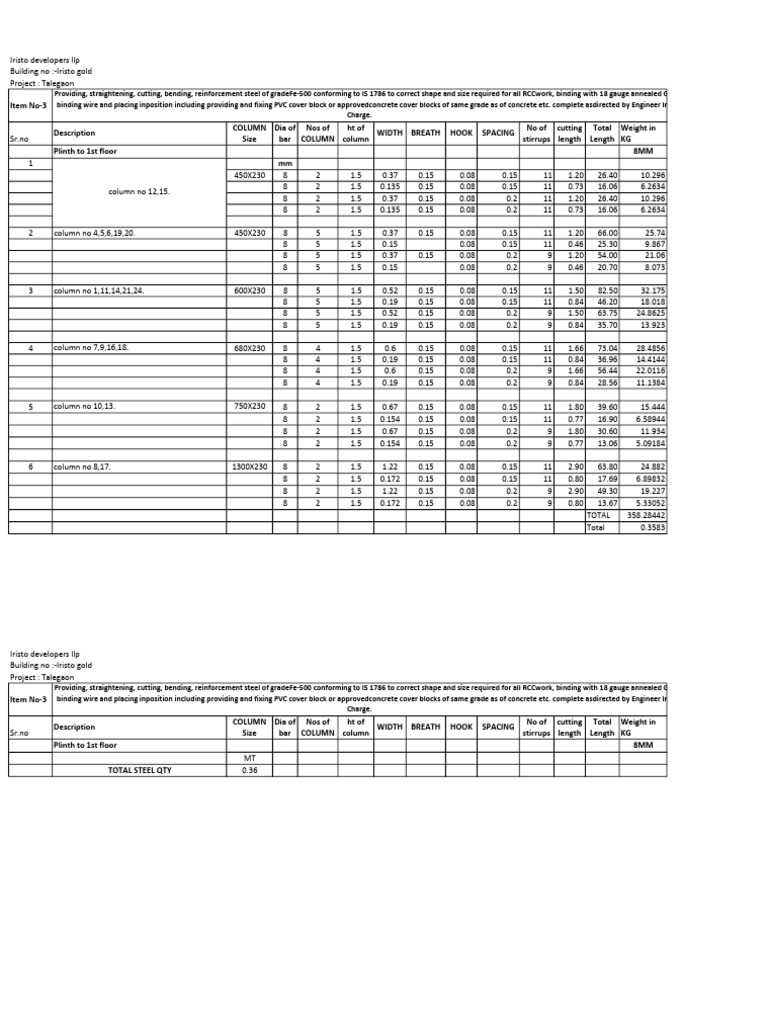 Column Stirrups | PDF | Structural Engineering | Building Engineering