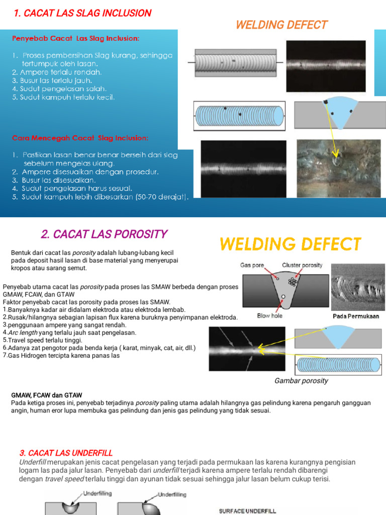 Welding Defect | PDF