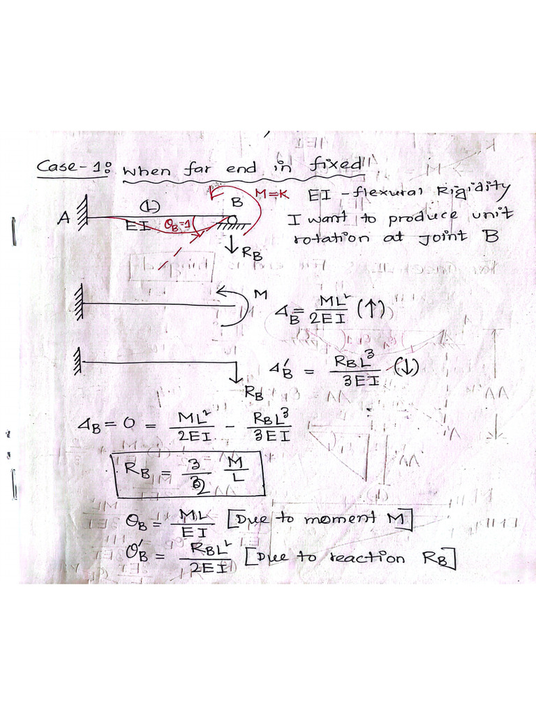 SAD 2 Mid Solution AY 22 23 | PDF