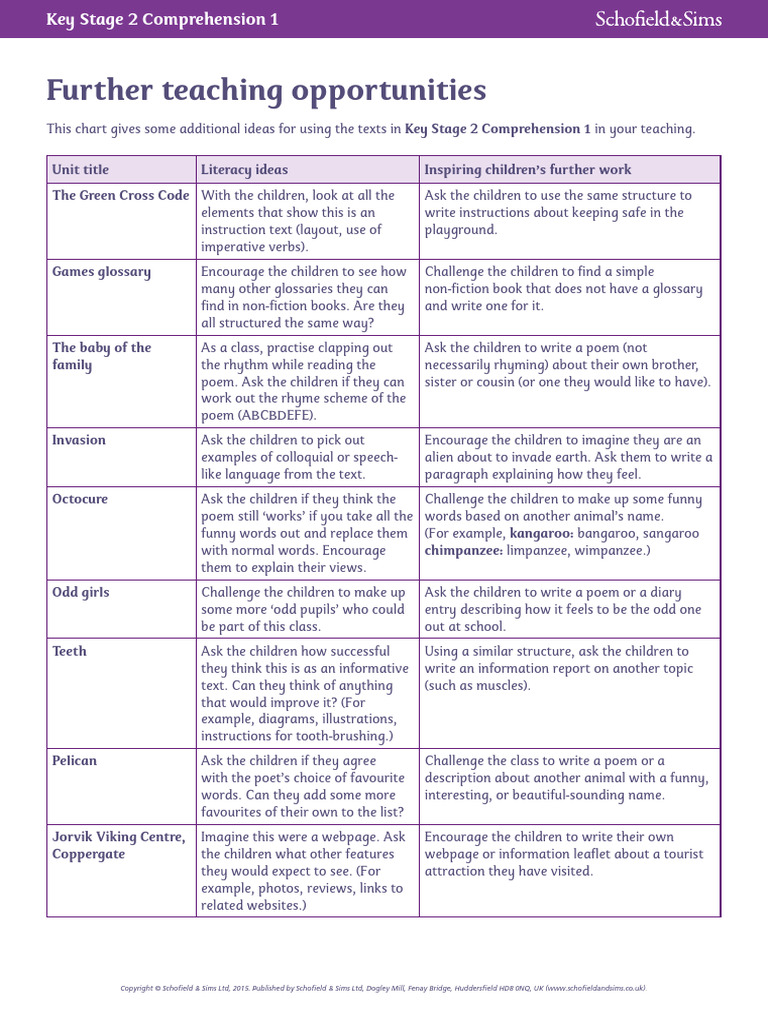 ks2 Comprehension 1 Further Teaching Opportunities | PDF