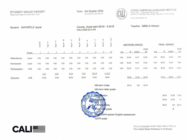 Releve de Note Cali | PDF