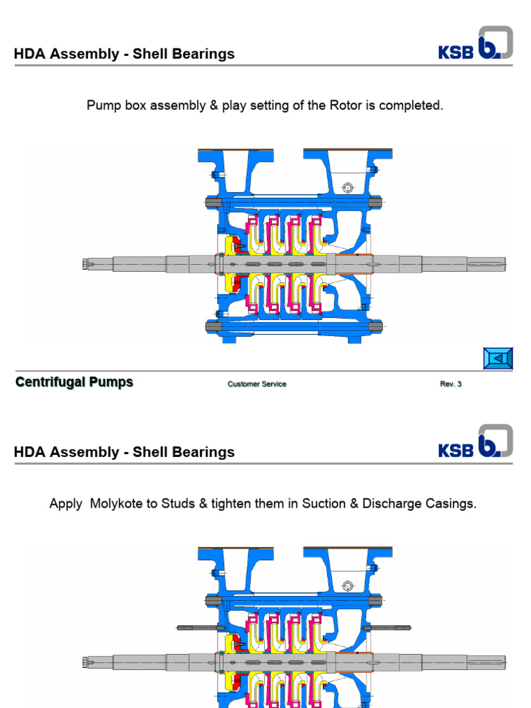 HDA Assembly - Shell Bearings | PDF | Bearing (Mechanical) | Pump