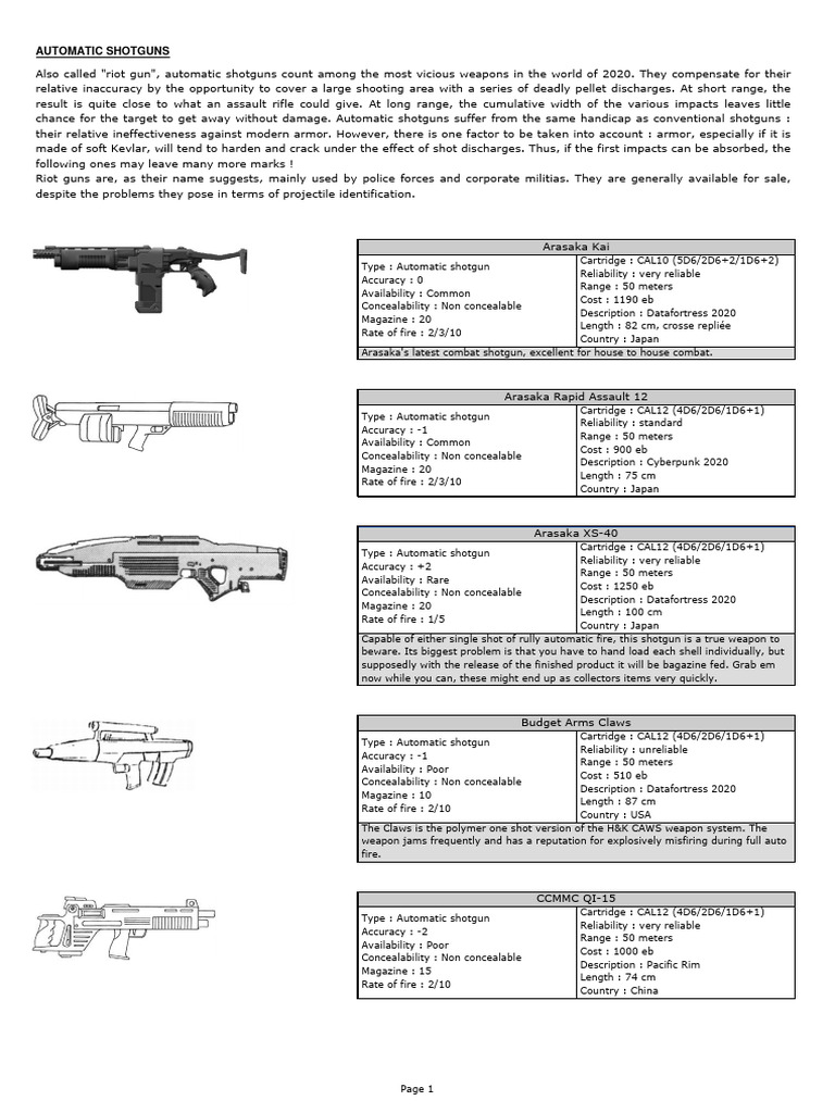 Automatic Shotguns Cpred | PDF | Shotgun | Magazine (Firearms)