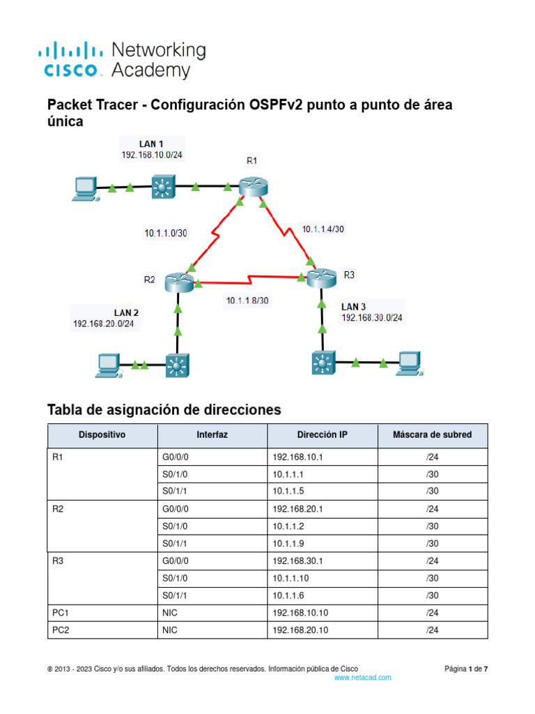 2.2.13 Packet Tracer - Point-to-Point Single-Area OSPFv2 | PDF | Enrutador (Computación ...