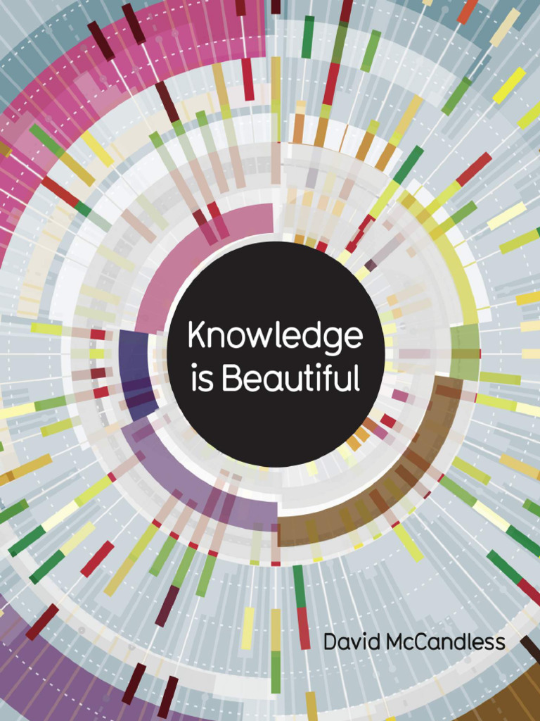 Knowledge Is Beautiful - David McCandless | PDF