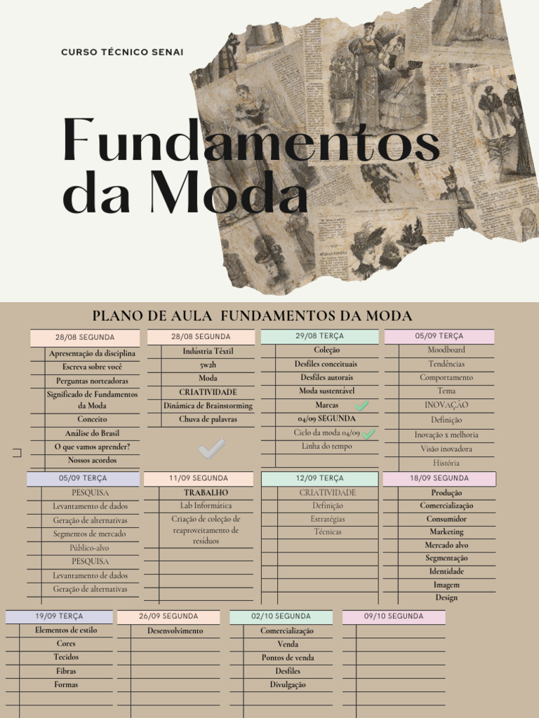 AULA 28-2908 e 0409 Fundamentos Da Moda | PDF | Carreira e Crescimento | Arte