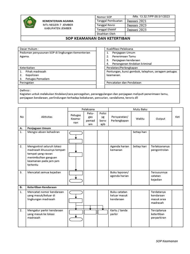 SOP Keamanan MTs Negeri 7 Jember | PDF
