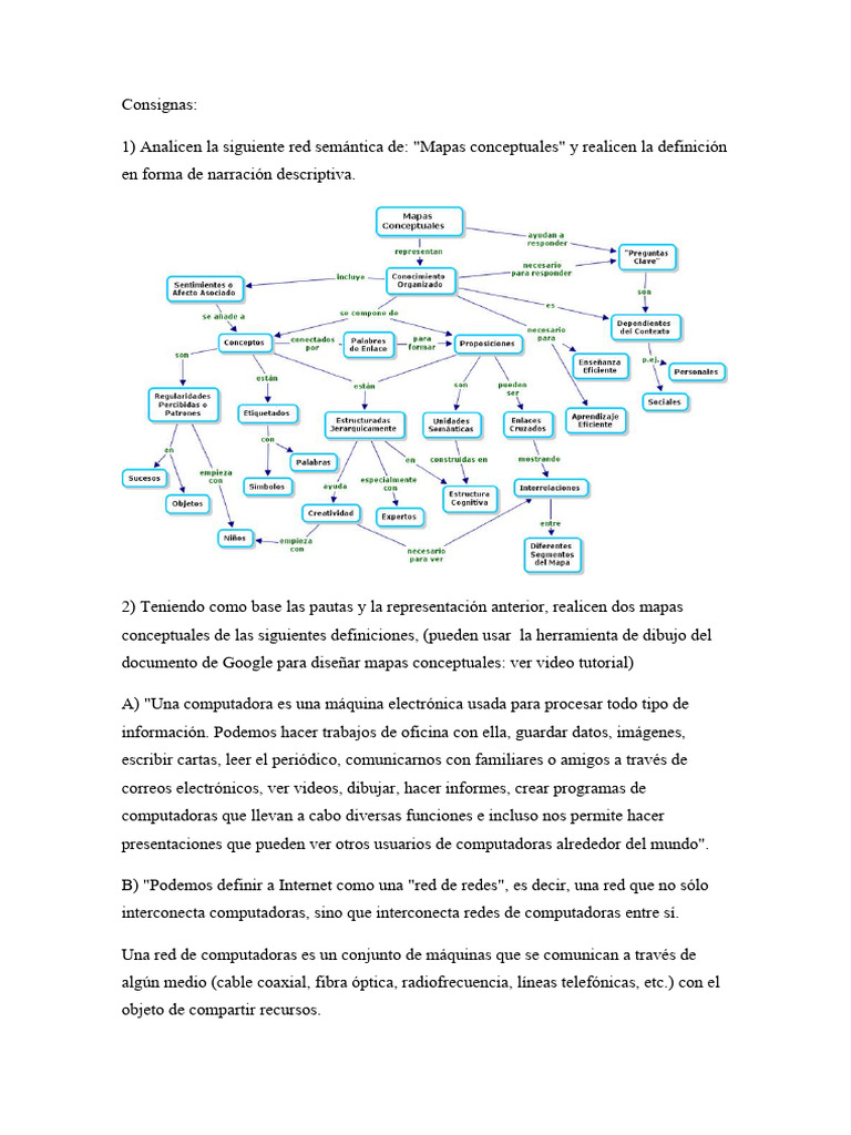 Mapas Conceptuales | PDF