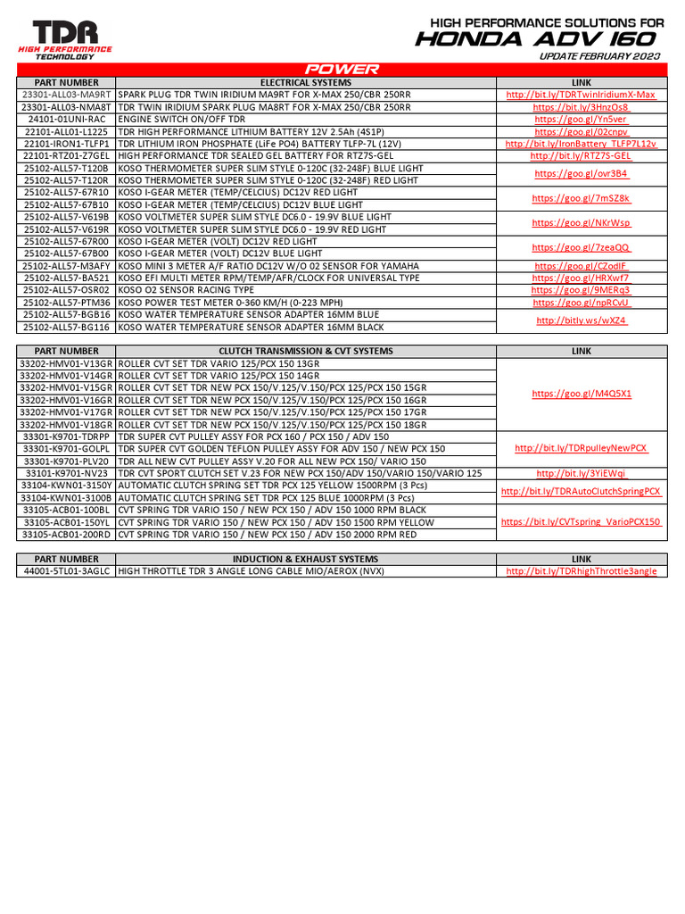 Adv 160 | PDF | Automotive Industry | Mechanical Engineering