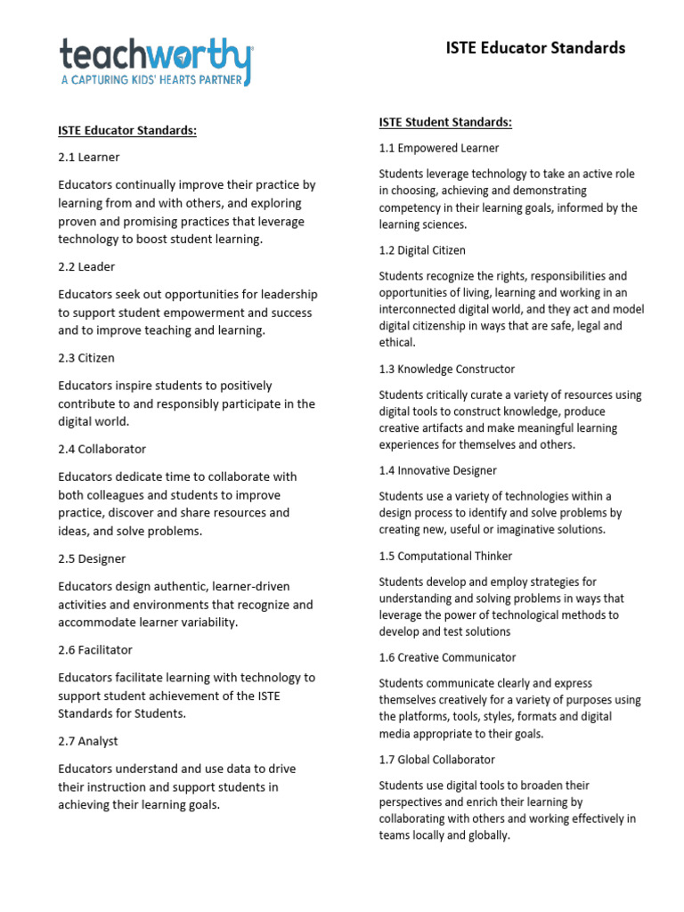 Educator Iste Standards-1 | PDF | Learning | Empowerment