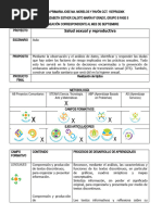 Orientación Tecnica SAPU 2020 | PDF | Medicina CLINICA | Especialidades Medicas