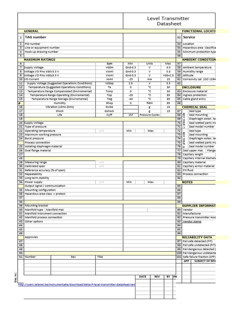 Delta P Level Transmitter Template Small | PDF