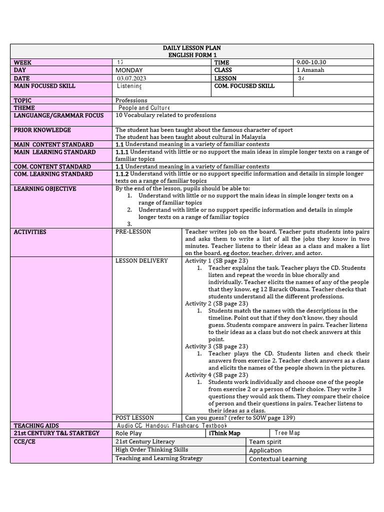 Lesson Plan Ipg | PDF