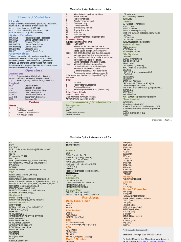 Maximite Basic Quick Reference V2.7a | PDF | Computer File | Software Engineering