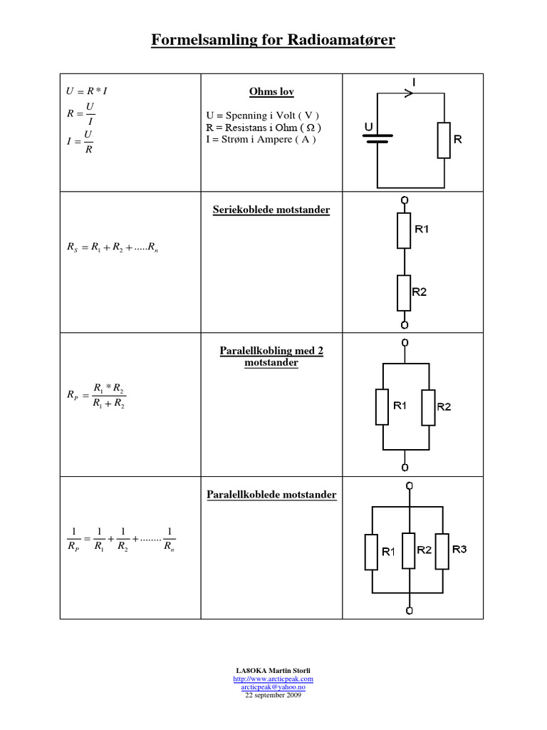 Formelark For Radioamatorer | PDF