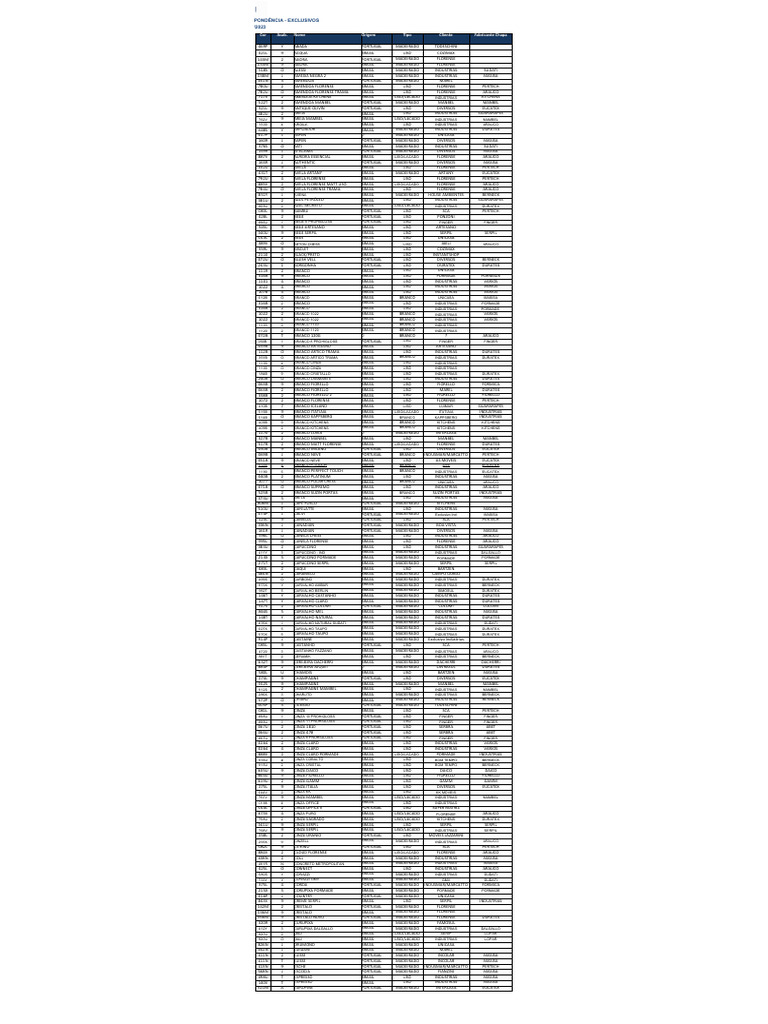 Tabela Correspondencia Proadec - Exclusivos - 16 Outubro - 2023 ...