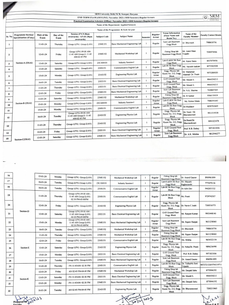 Final Schedule Practical November 2023 | PDF