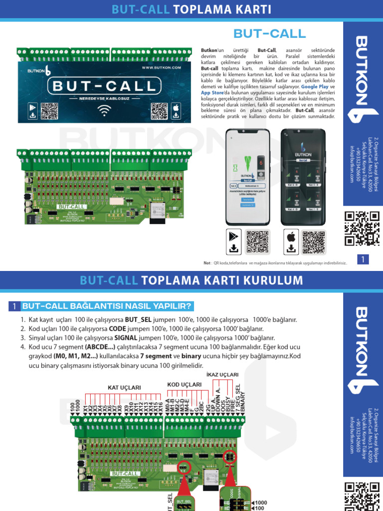 But-Call User Manual | PDF