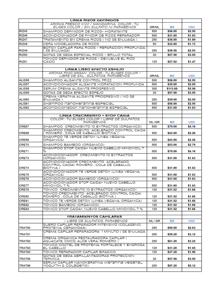 MAQUILA TU MARCA - Hoja 7 | PDF