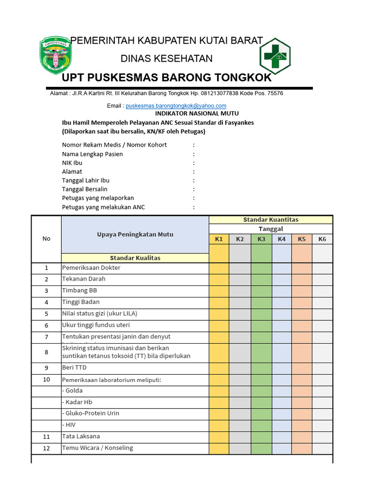 Form Kepatuhan KP Inm Identifikasi Pasien DLL | PDF