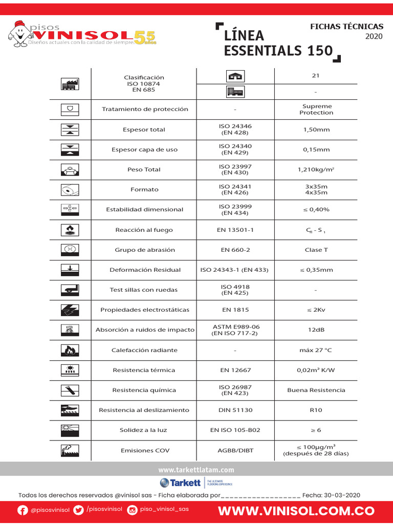 Ficha Tecnica Essencials 150 | PDF | Fenómenos de transporte