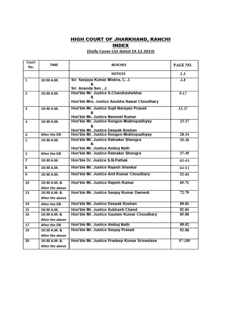 Jharkhand High Court Virtual Hearing Guide | PDF | Public Law | Judiciaries