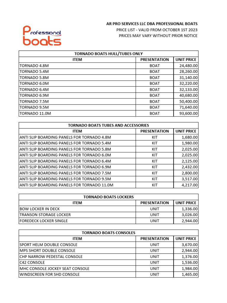 Price - List Tornado Professional Boats | PDF