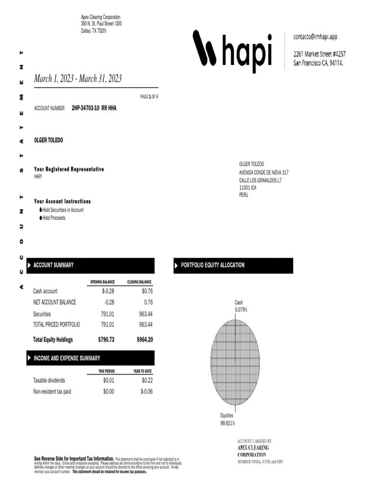 Hapi Statement Mar.-2023 | PDF | Financial Industry Regulatory Authority | Securities (Finance)