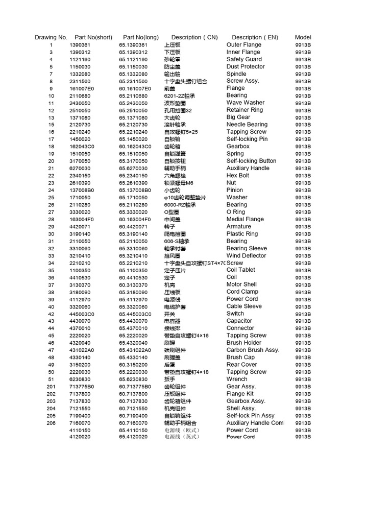9913B-Spare Parts List and Explod Drawing 2023 | PDF
