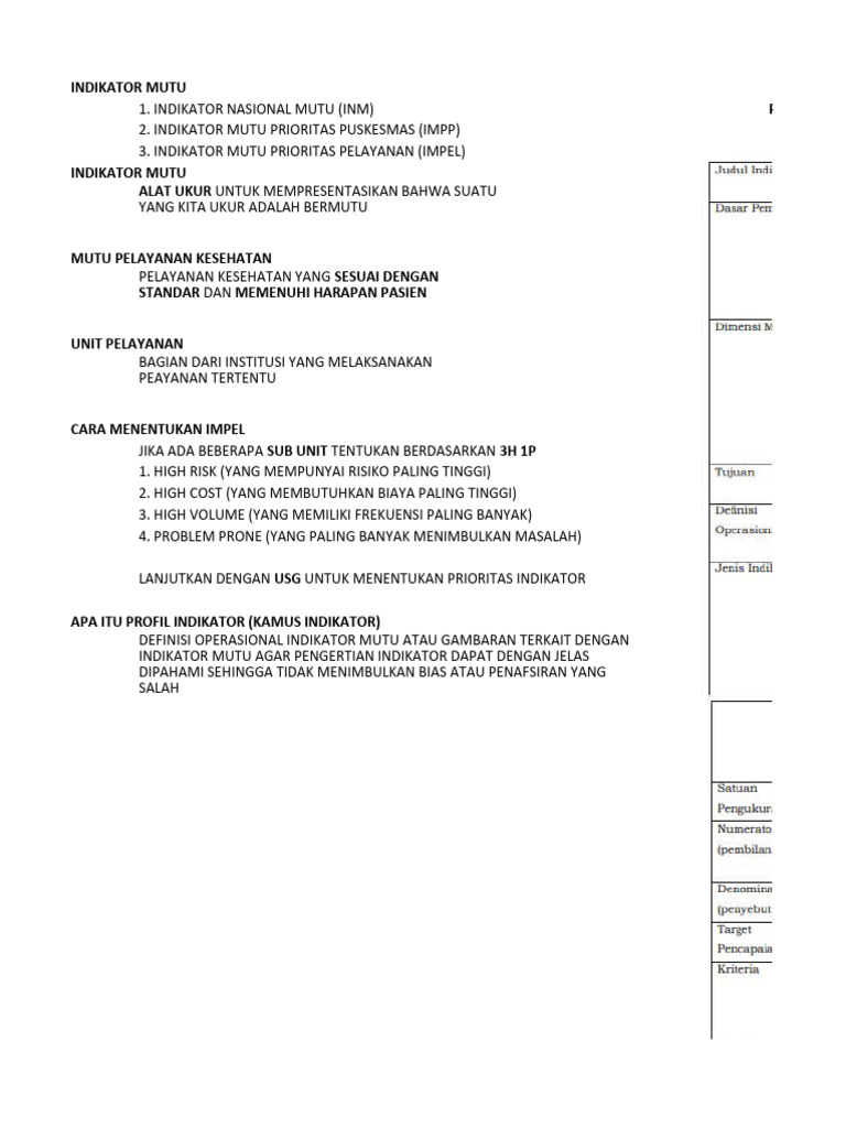 Template Impel Perkesmas | PDF