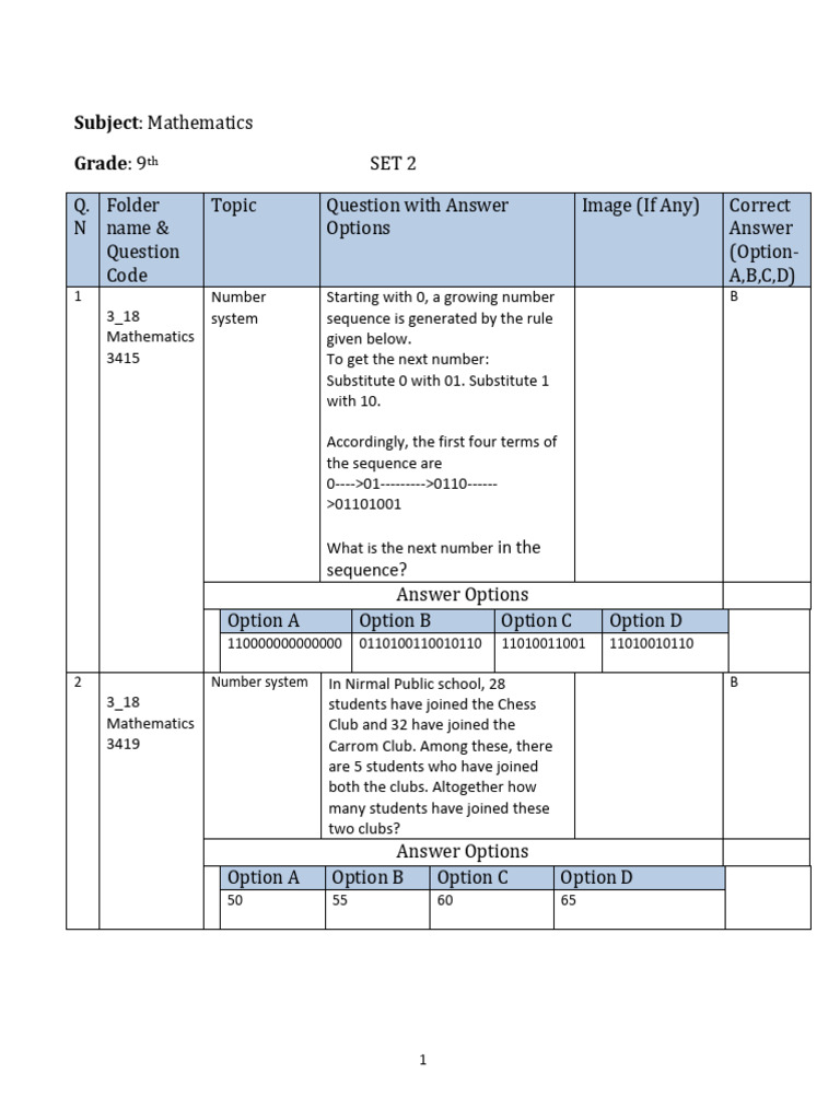 Set 2 Maths Class Ix | PDF | Mathematics