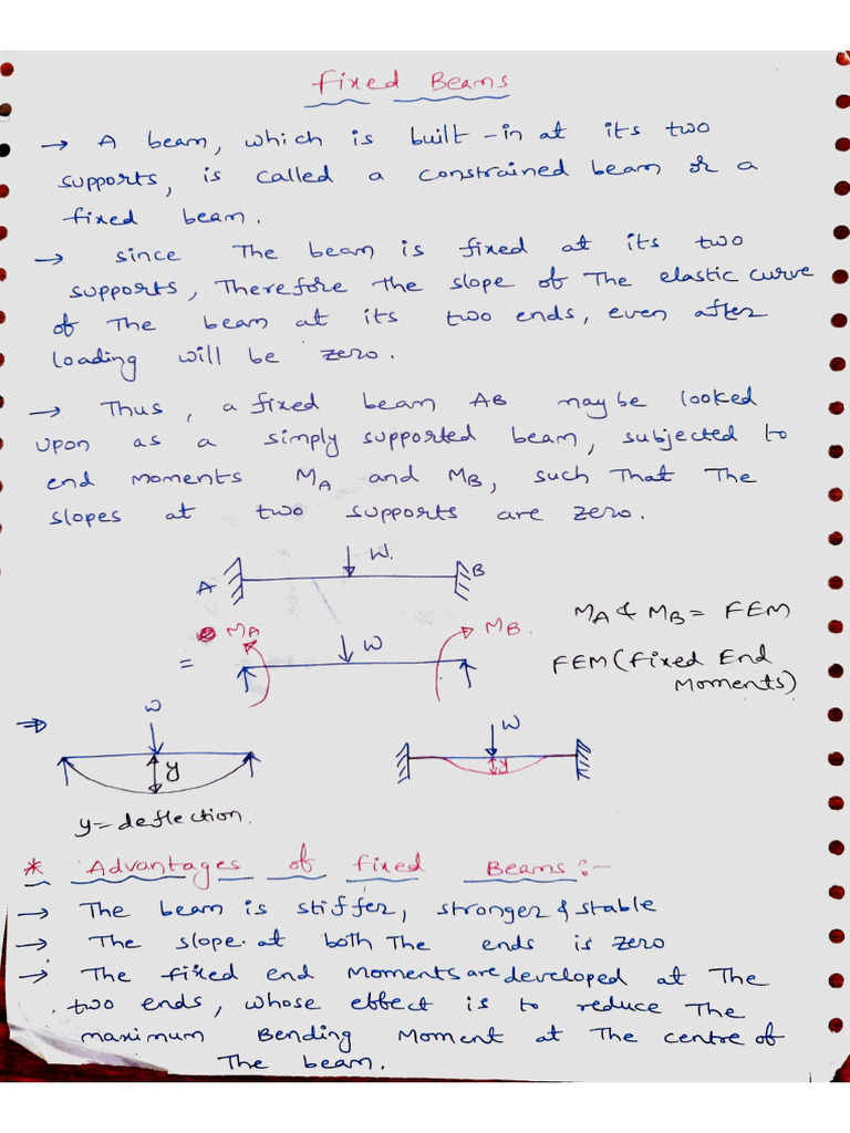 Continous Fixed Beams | PDF