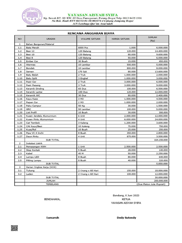 Rincian RAB 2023 | PDF