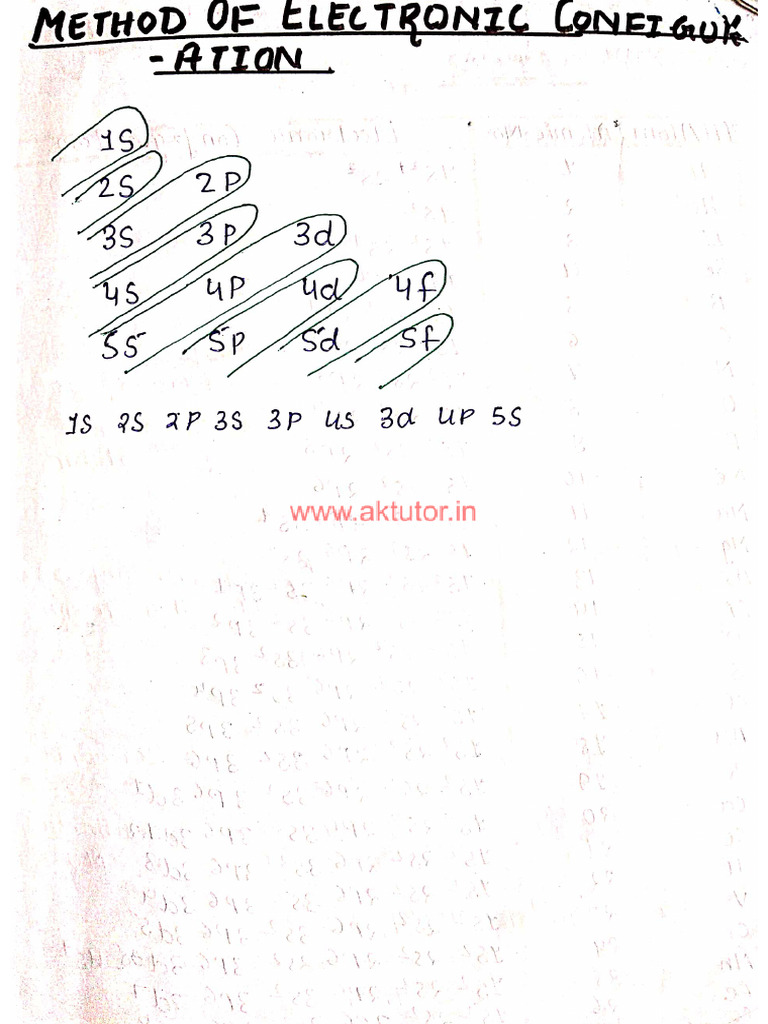 Chemistry BTech 1st Sem | PDF